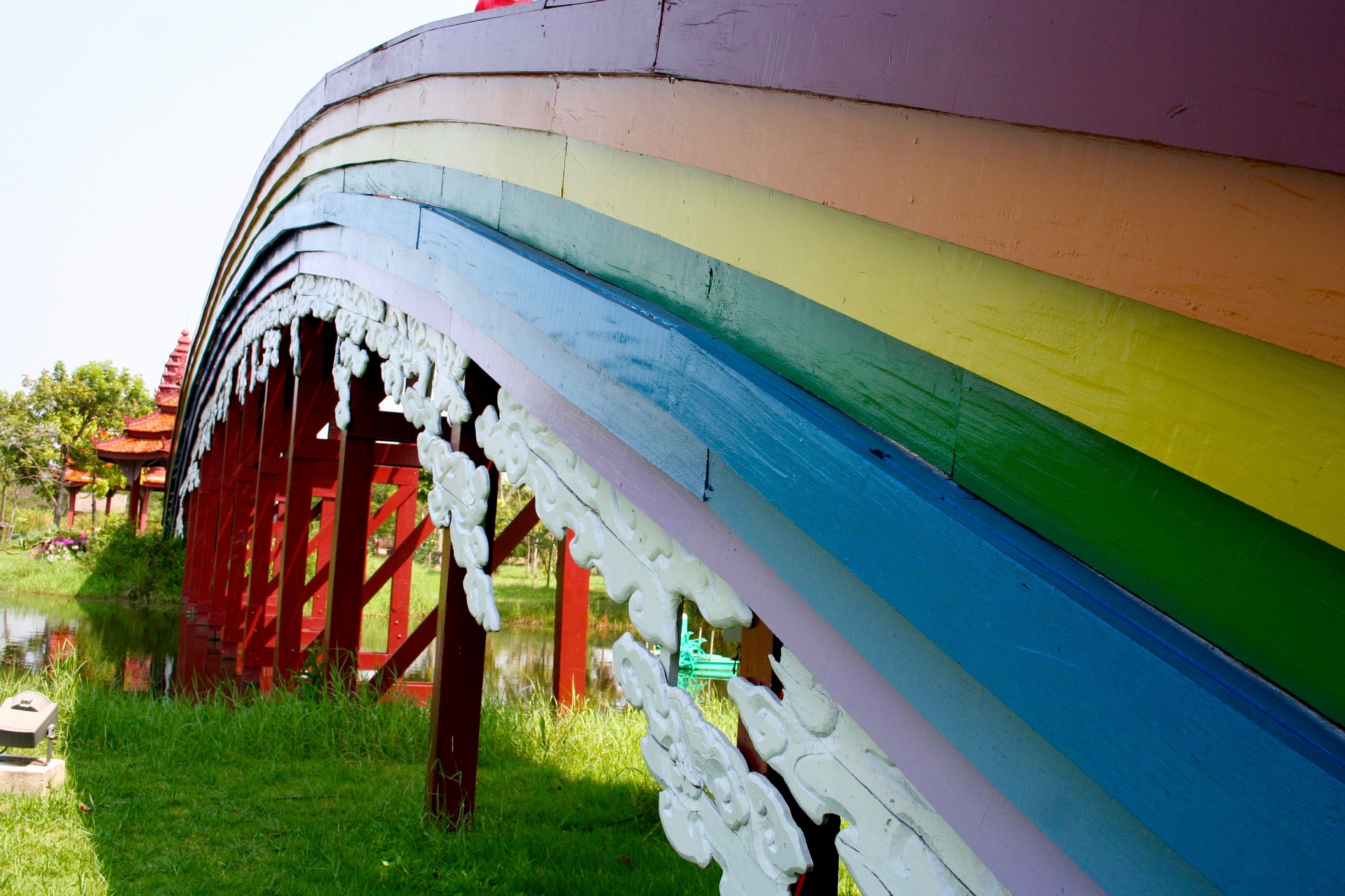 The Rainbow Bridge | But I Digress